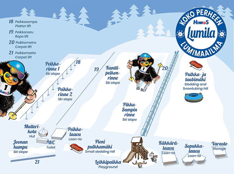 Rinnekartta - Himos.fi